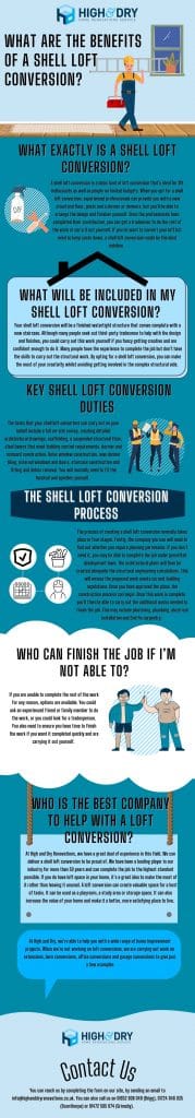 What are the benefits of a shell loft conversion? - High & Dry Renovations